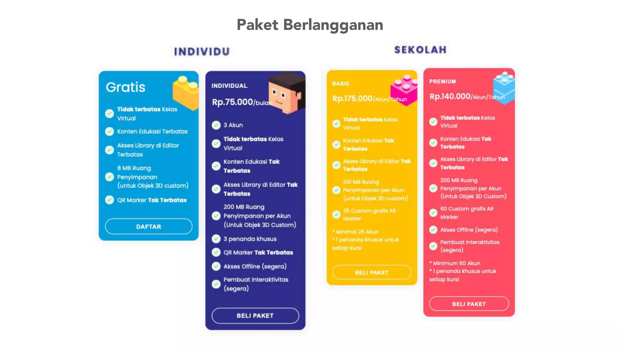 AR Assemblr edu | PDF