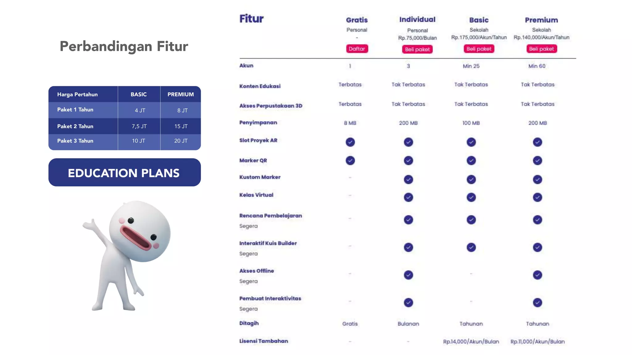 AR Assemblr edu | PDF