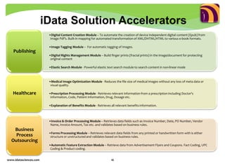 iData Sciences Product Overview | PPT