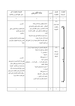 I'dat bahasa arab | PDF