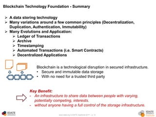 iDate: AI and blockchain | PDF