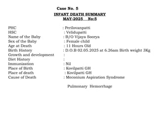 Description Death audit ID Audit - 30.09.25.pptx