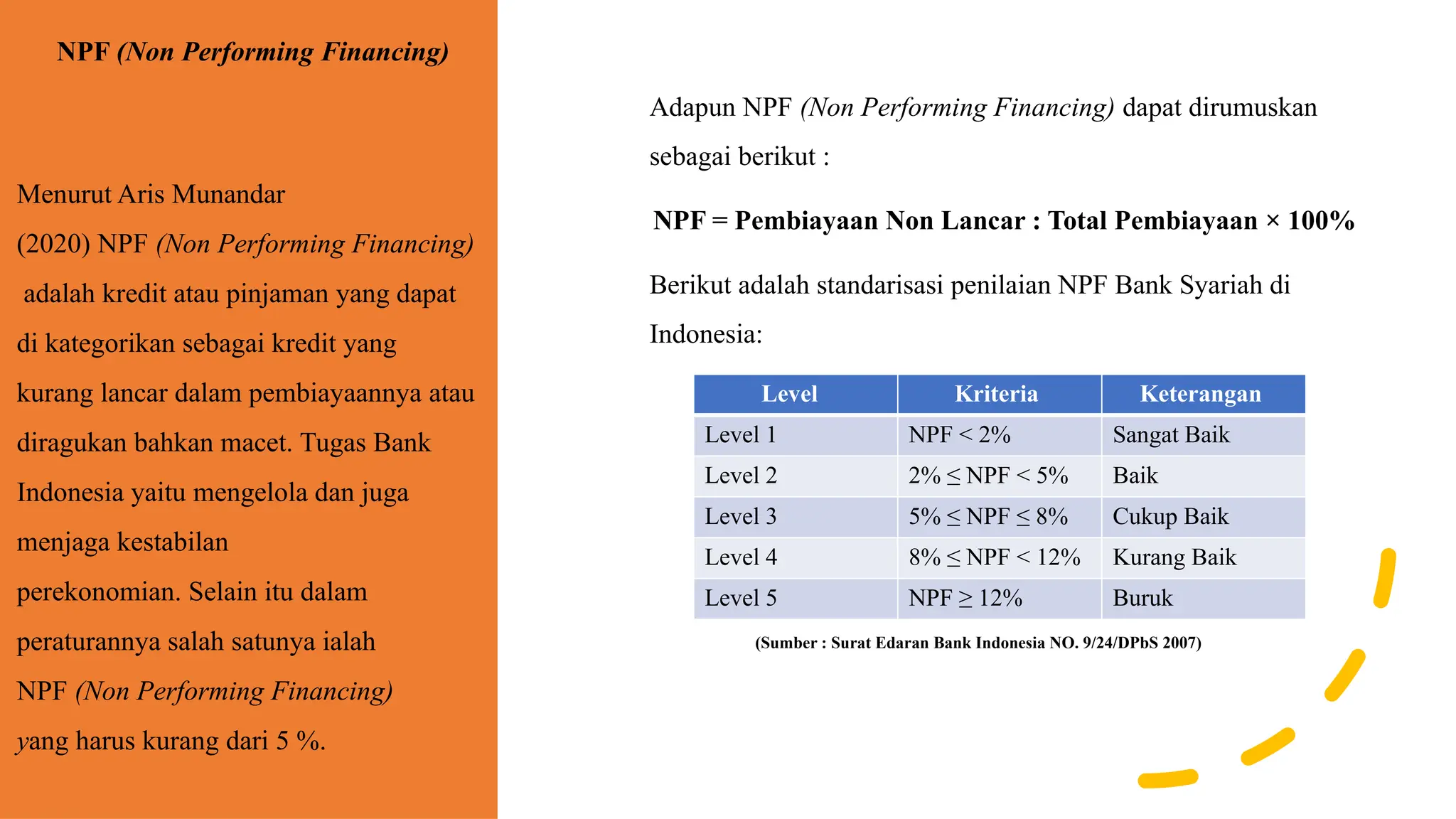 PENGARUH NOM, NPF DAN PROFITABILITAS PADA BANK.pptx