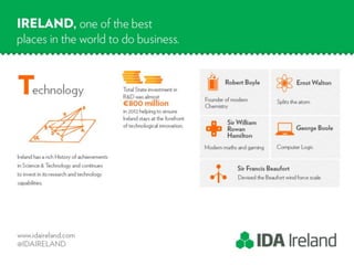 Factors which have contributed to Ireland’s success in attracting FDI ...
