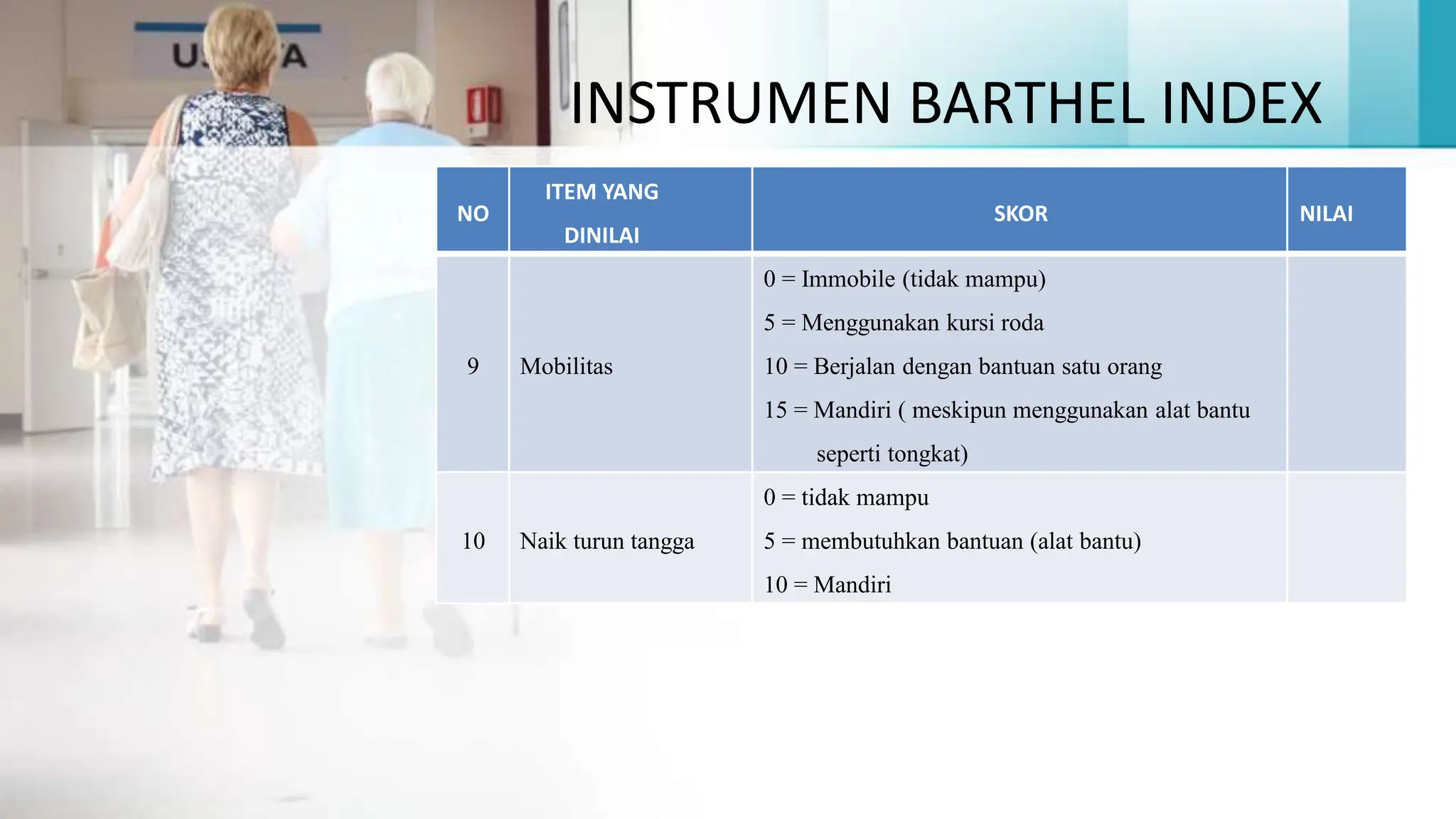 prosedur pengkajian pada lansia terdiri dari bartel indeks dan IDB | PPTX