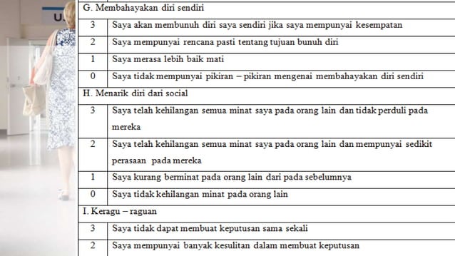 prosedur pengkajian pada lansia terdiri dari bartel indeks dan IDB | PPTX
