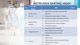 prosedur pengkajian pada lansia terdiri dari bartel indeks dan IDB | PPTX