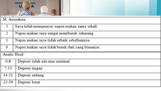 Inddex Depression Back DAaN BARTHEL.pptx