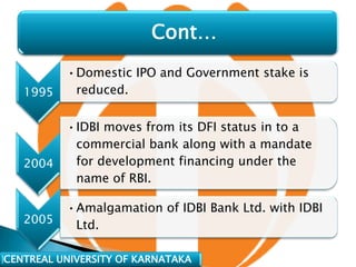 IDBI | PPT