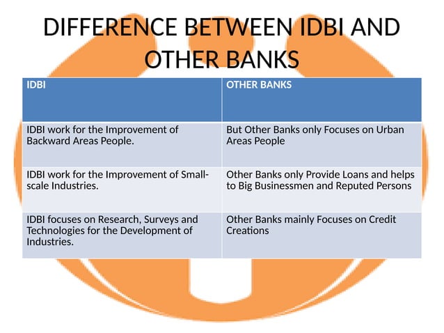 IDBI BANK.pptx IDBI bank industrial development bank | PPT