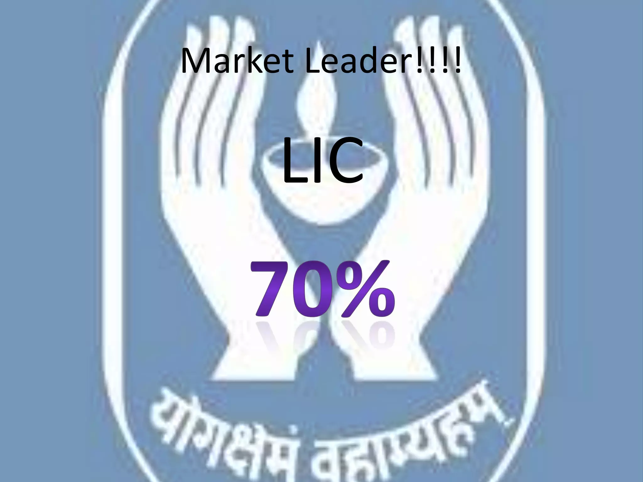 Idbi federal SIP ppt | PPT