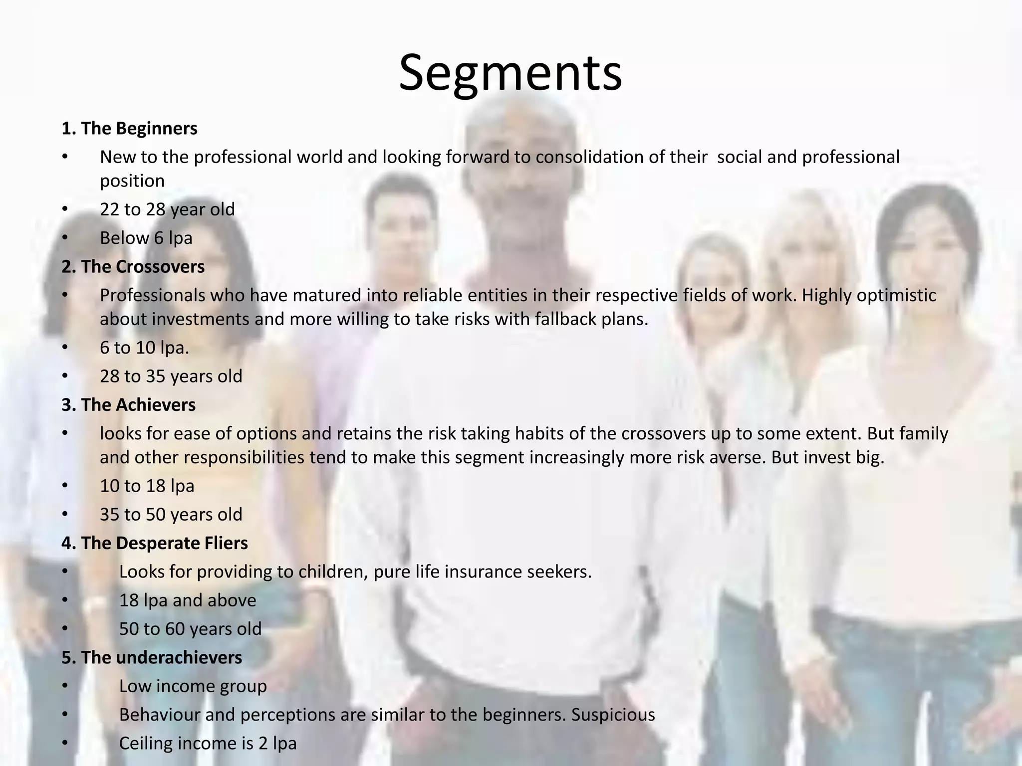 Idbi federal SIP ppt | PPT