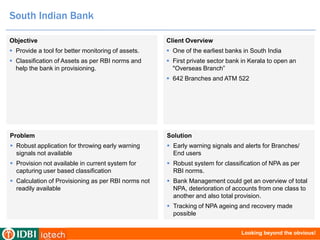 IDBI Intech Limited | PDF