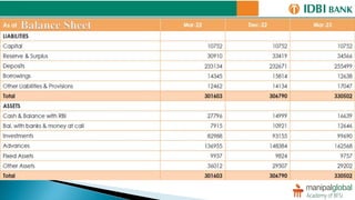 IDBI Q4 FY 2023-1.pptx