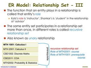 Introduction to database-ER Model | PDF