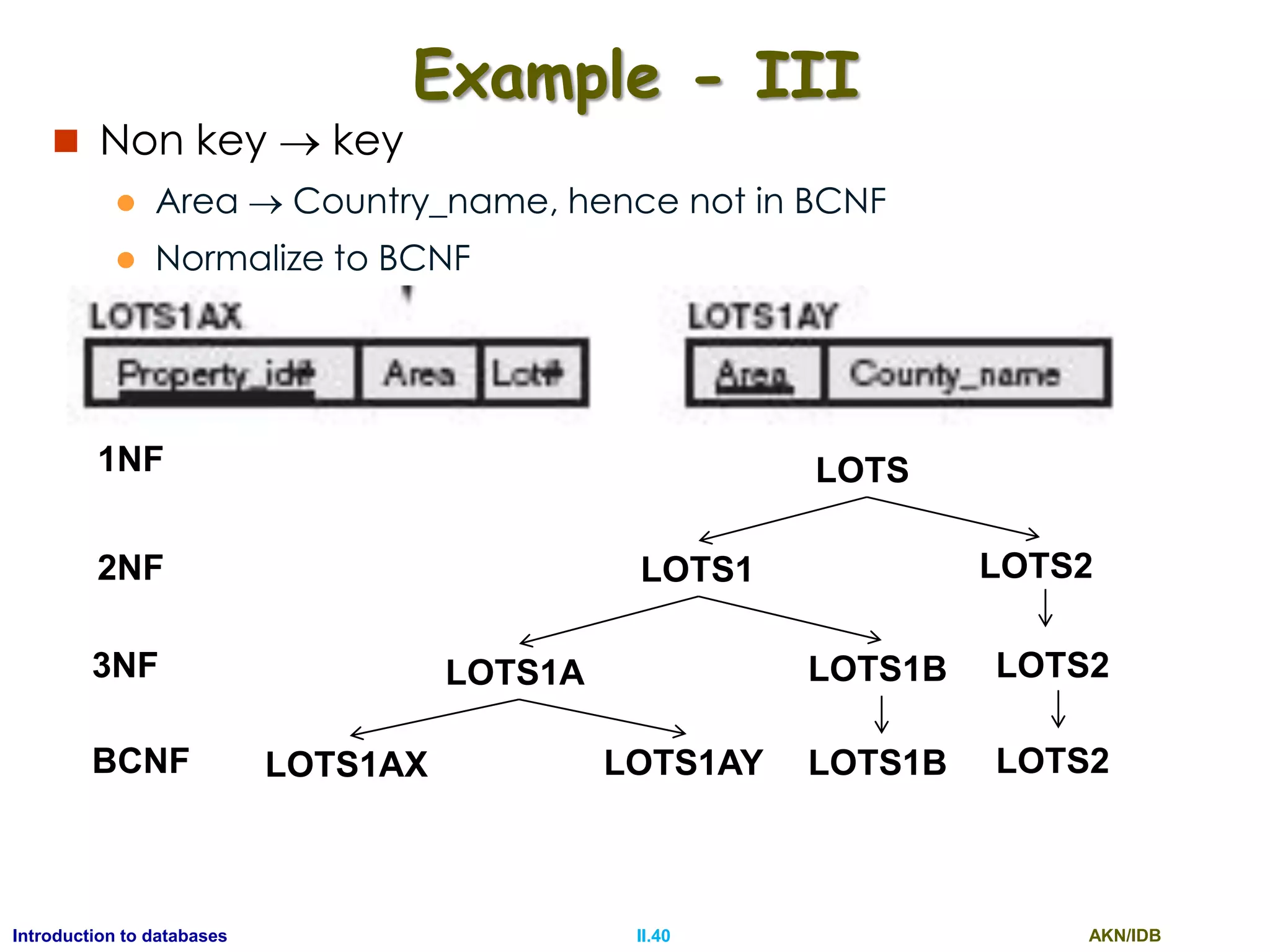 Introduction to database-Normalisation | PDF