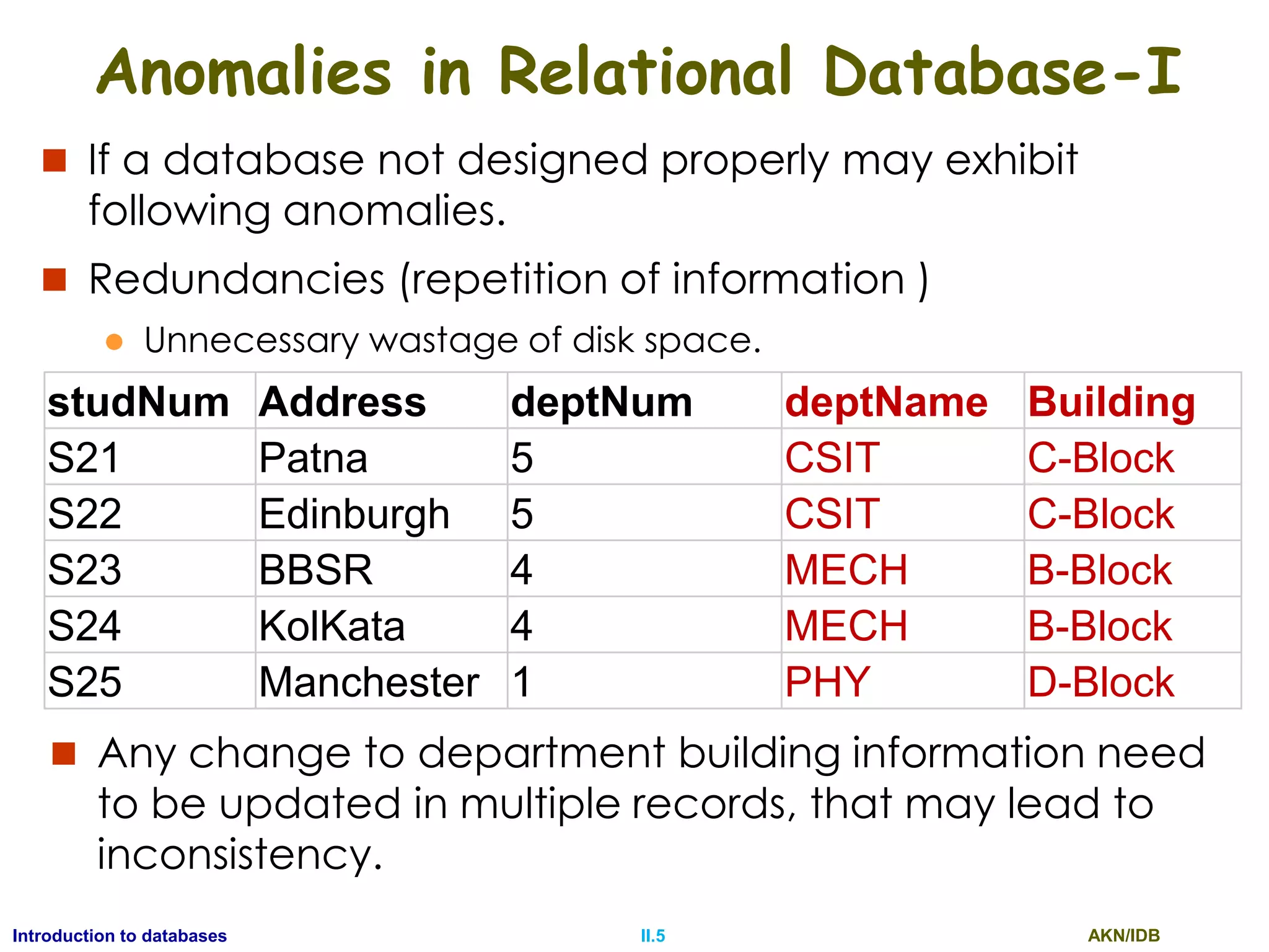 Introduction to database-Normalisation | PDF