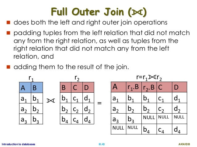 Introduction to database-Formal Query language and Relational calculus