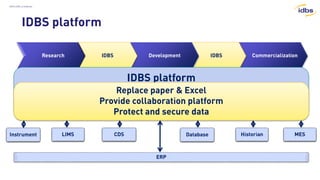 Analytica 2014 - Biotech Forum - IDBS Bioprocess Execution System | PPT