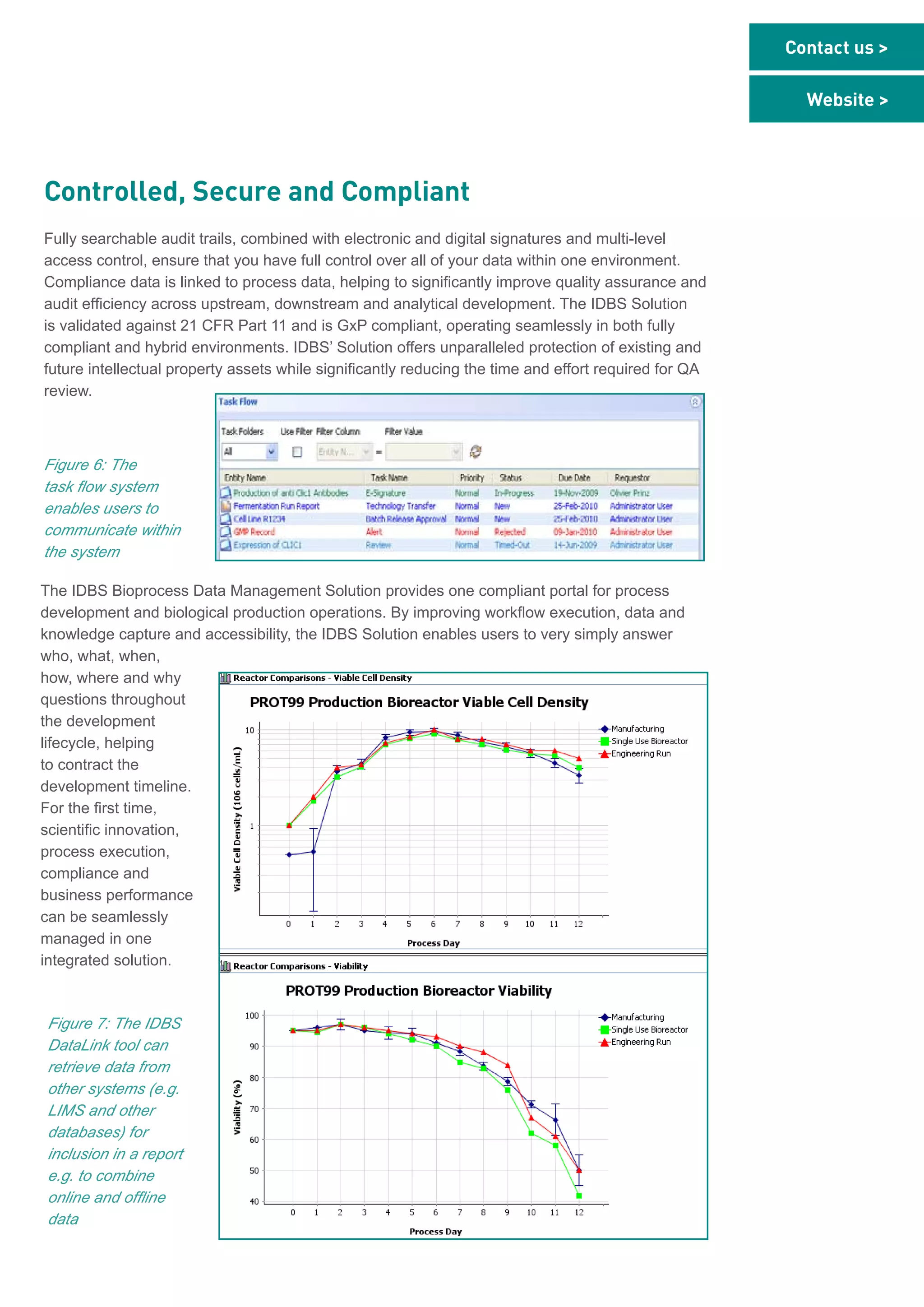Idbs Bioprocess Execution System | PDF