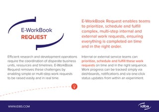 IDBS E-WorkBook Cloud Platform | PDF
