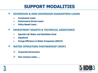 IDB - Financing Opportunities for Water and Sanitation in the Caribbean ...