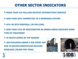 IDB - Financing Opportunities for Water and Sanitation in the Caribbean ...