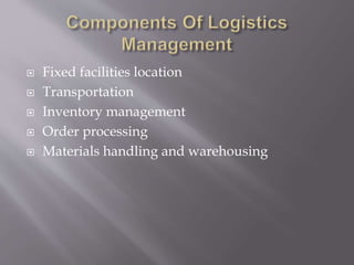 International distribution system: International distribution channels ...