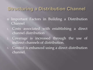 International distribution system: International distribution channels ...