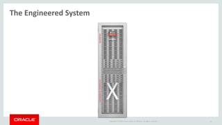 IDC datacenter of the future : Oracle point of view | PPT