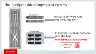 IDC datacenter of the future : Oracle point of view | PPT