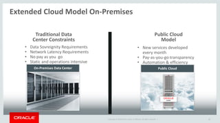 IDC datacenter of the future : Oracle point of view | PPT