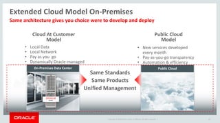 IDC datacenter of the future : Oracle point of view | PPT