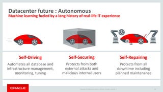IDC datacenter of the future : Oracle point of view | PPT