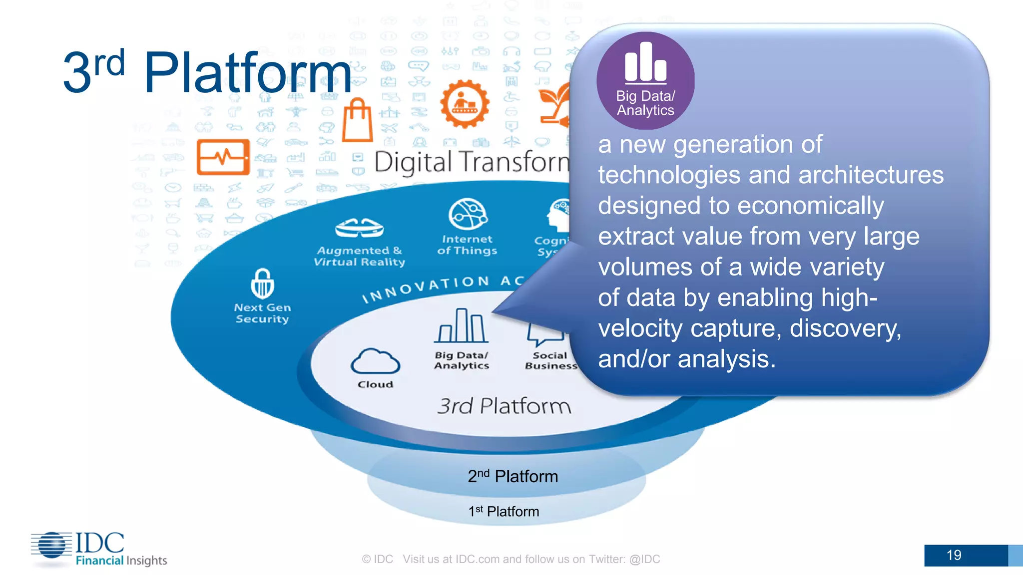 IDC Enterprise Architecture for The 3rd Platform | PPT
