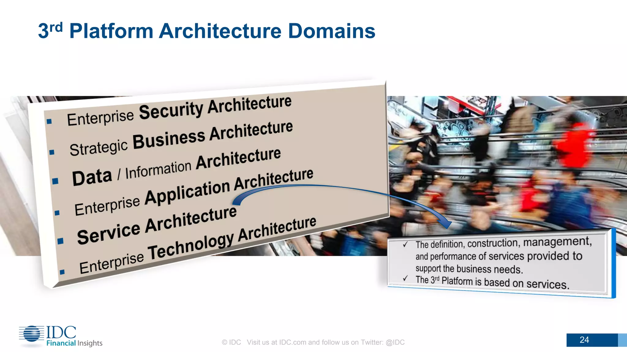 IDC Enterprise Architecture for The 3rd Platform | PPT