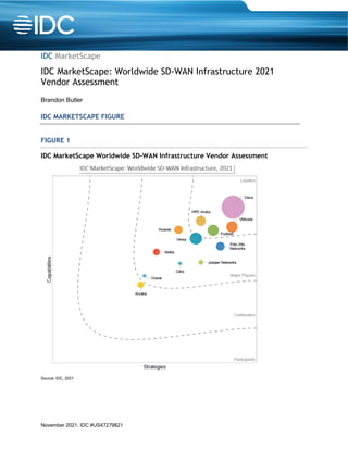 idc-marketscape-worldwide-sd-wan-infrastructure-2021-nov.pdf