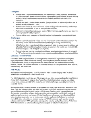 idc-marketscape-worldwide-sd-wan-infrastructure-2021-nov.pdf