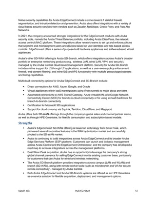 idc-marketscape-worldwide-sd-wan-infrastructure-2021-nov.pdf