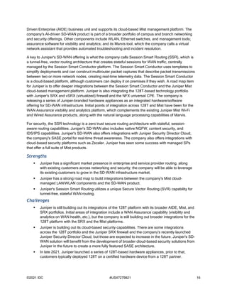 idc-marketscape-worldwide-sd-wan-infrastructure-2021-nov.pdf