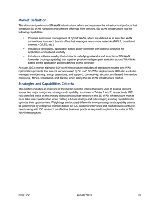 idc-marketscape-worldwide-sd-wan-infrastructure-2021-nov.pdf