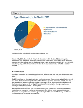 The Digital Universe in 2020 | PDF