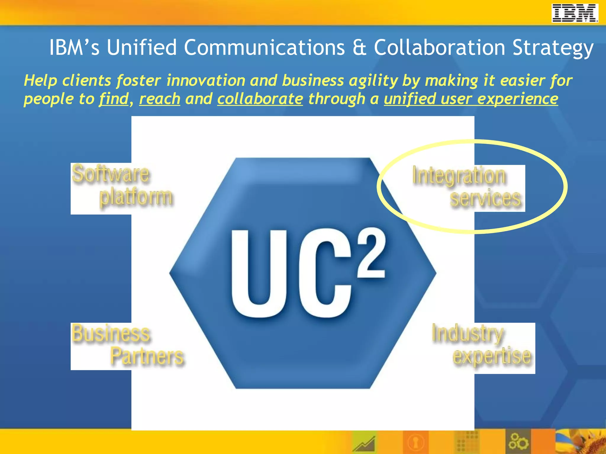 IBM UC2 strategy and solutions | PPT