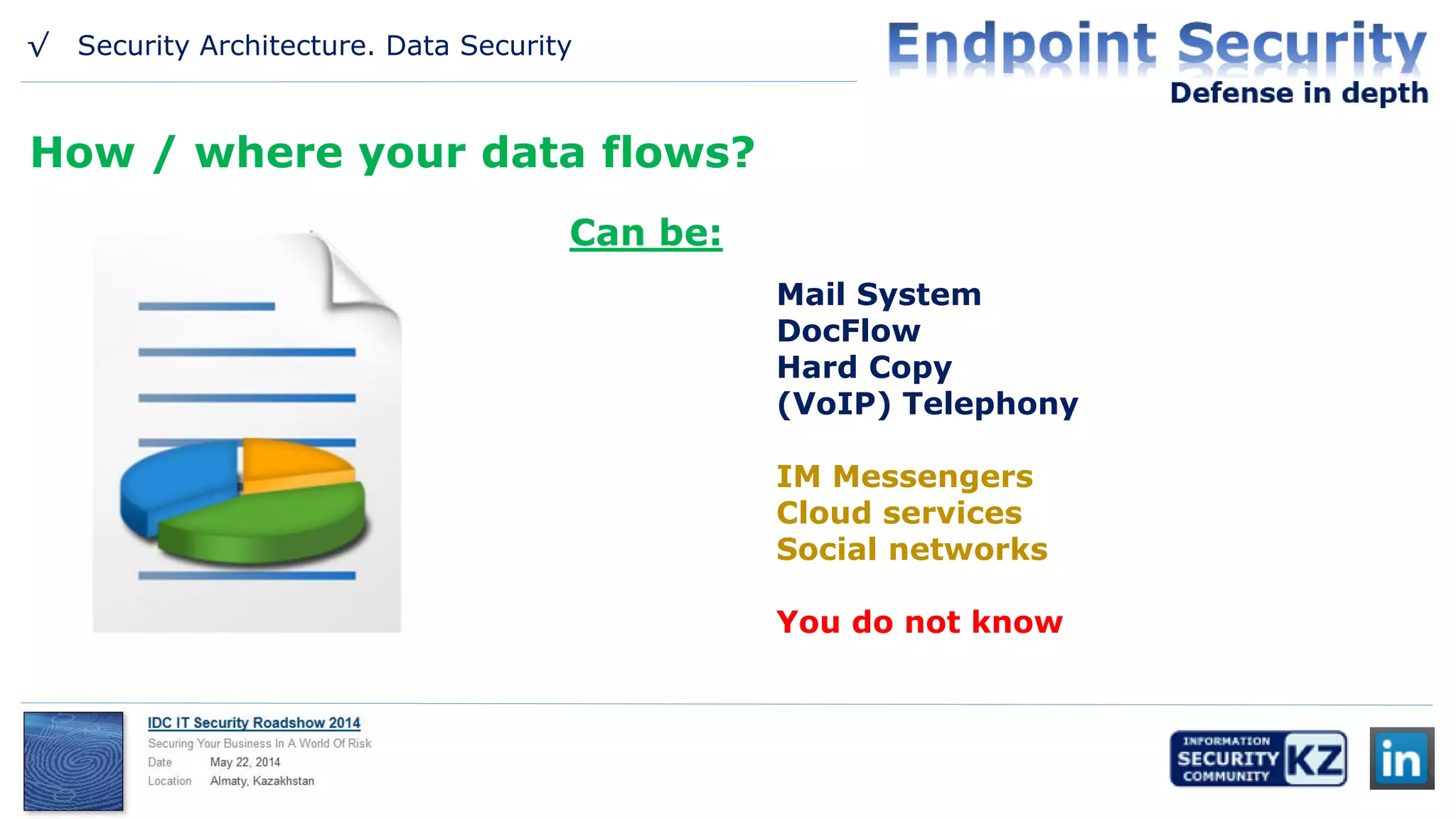 IDC Security 2014, Endpoint Security in Depth | PPT