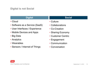 CSC Presentation: 3 Secrets to Future Proofing Your Business | PPT