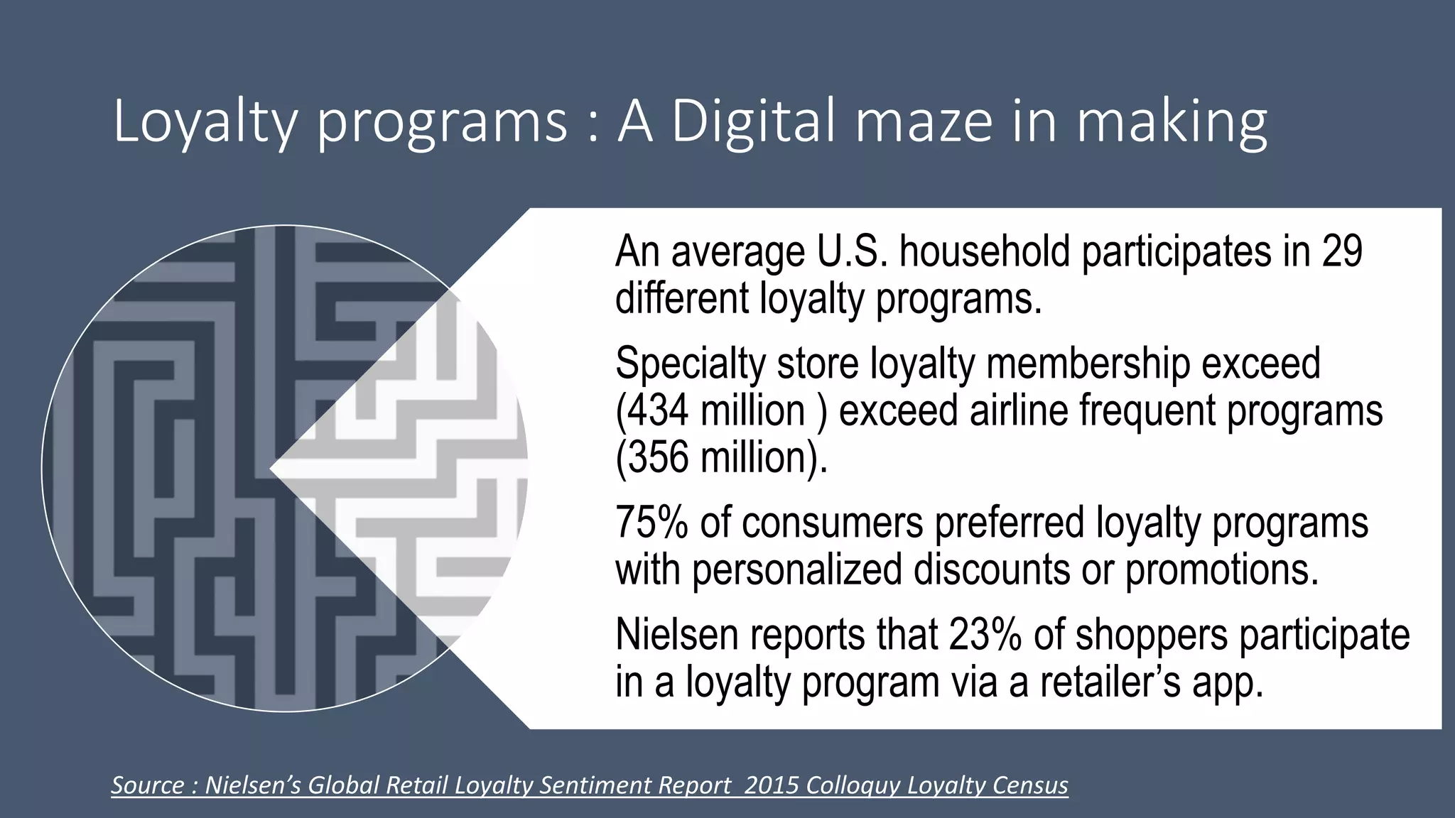 Idc bif2018 praveen raman _v1.0 | PPT