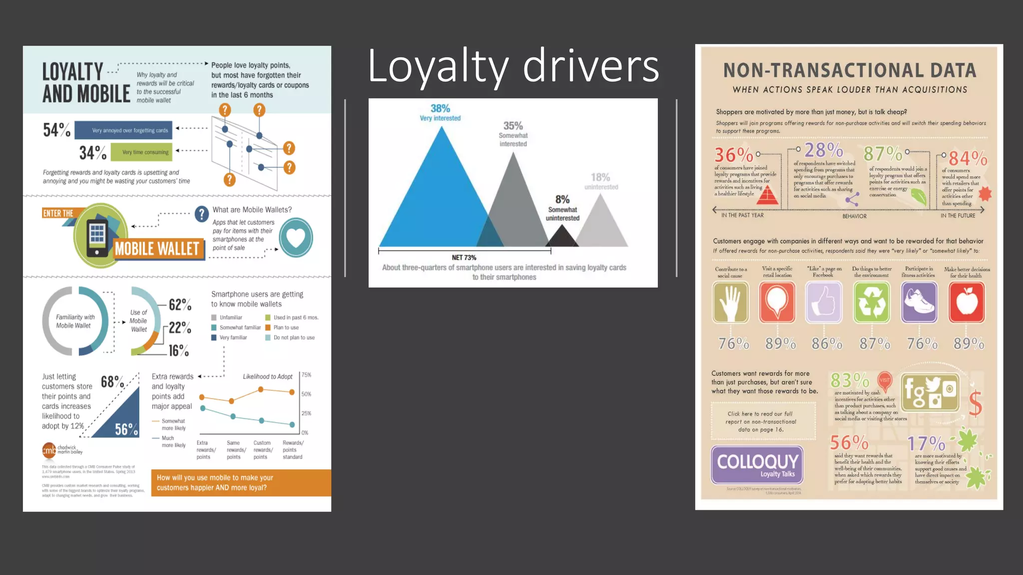 Idc bif2018 praveen raman _v1.0 | PPT