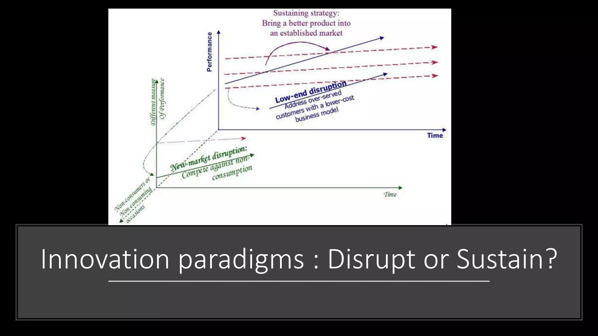 Idc bif2018 praveen raman _v1.0 | PPT