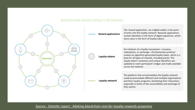 Idc bif2018 praveen raman _v1.0 | PPT