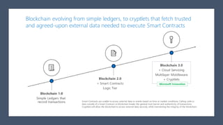 Idc bif2018 praveen raman _v1.0 | PPT